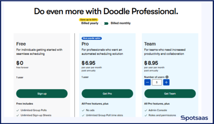 How to Use Doodle Polls for Fast, Group Scheduling 2026 Guide