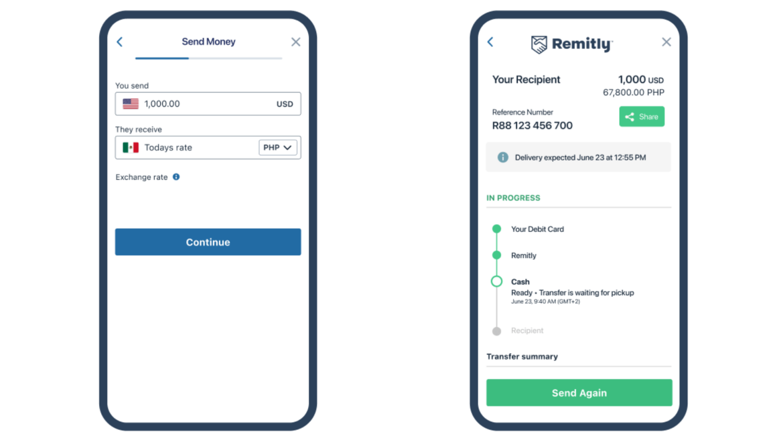 How To Safely Transfer Money Internationally With Remitly: A ...
