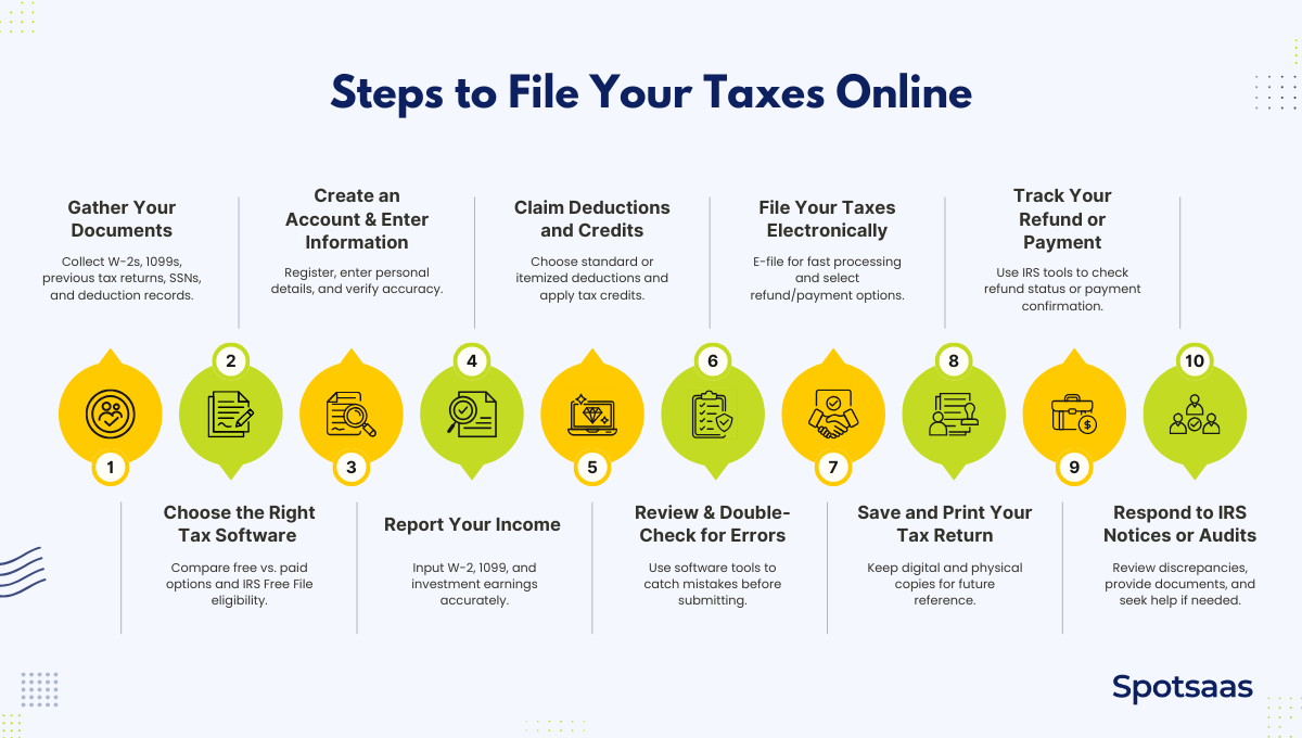 How to File Taxes Online in 2026: A Step-by-Step Guide for Maximum Refunds